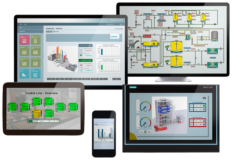 Automation Software - KAASM